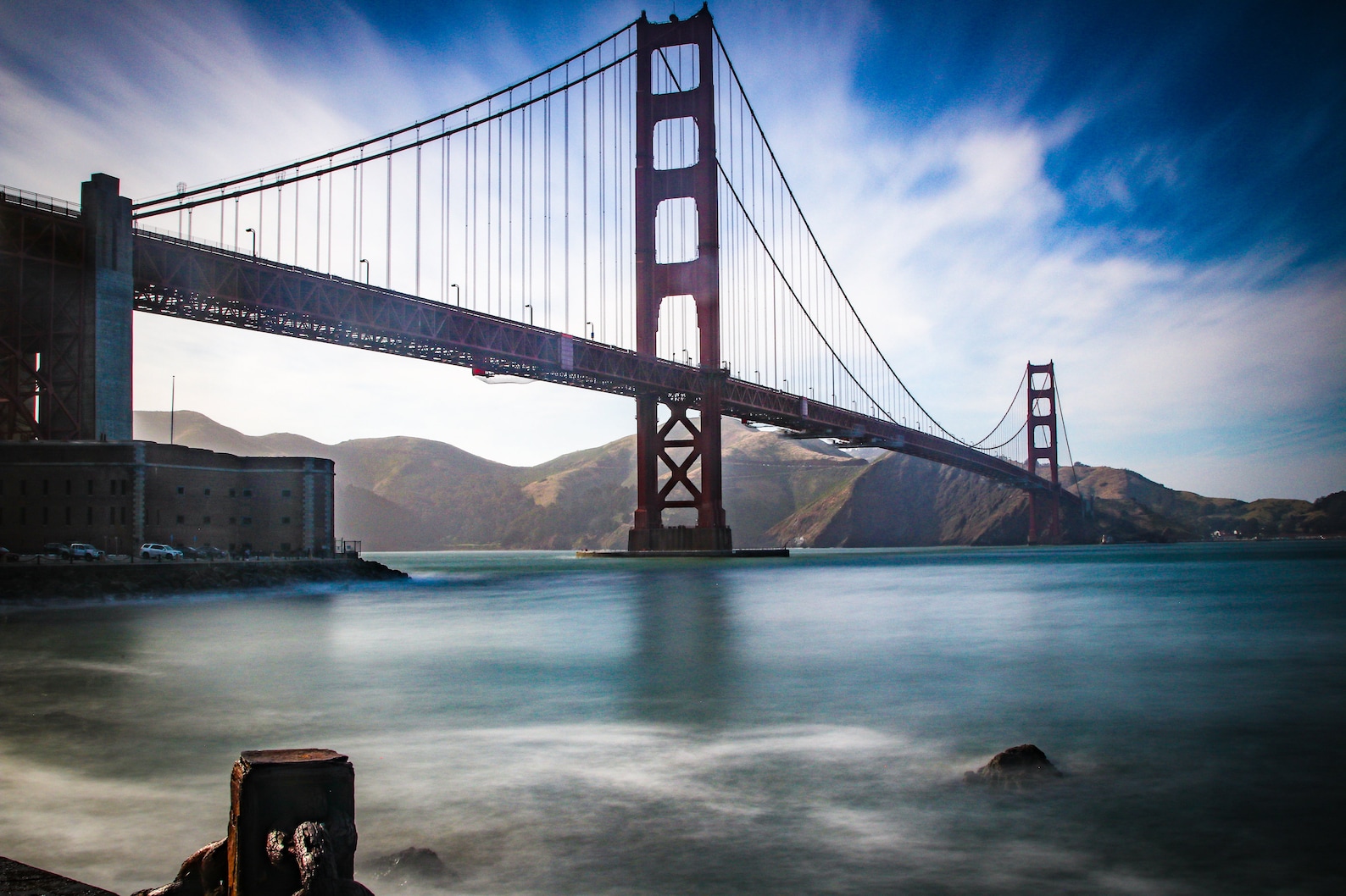 Golden Gate Bridge - Etsy
