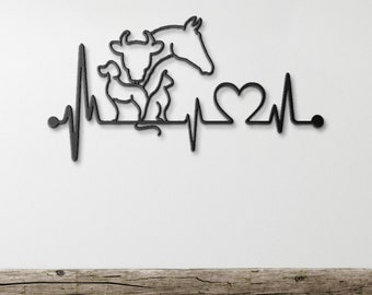 Veterinarian Wall Decor - Etsy