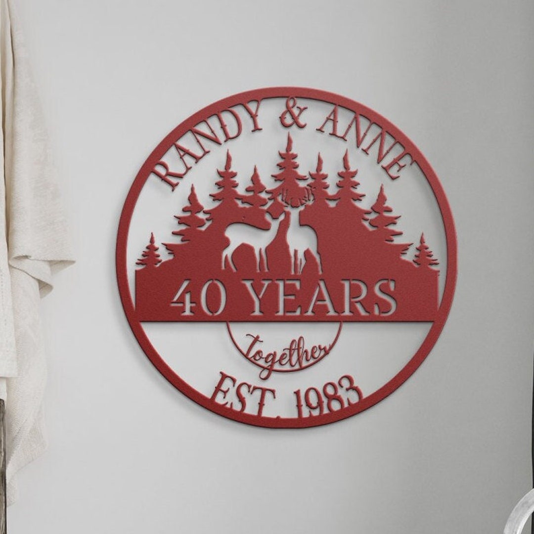 40th Anniversary Gift, Wedding Anniversary Metal Sign, Gift for Parents ...
