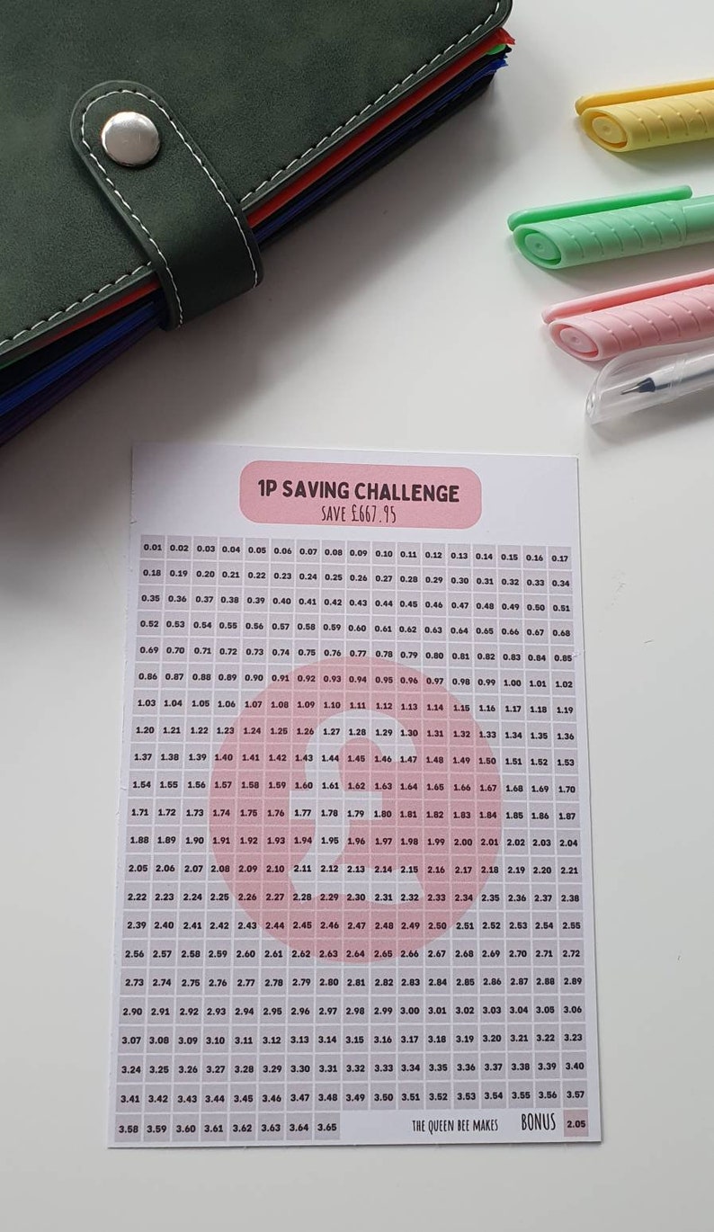 1P Saving Challenge - Etsy UK 1P Saving Challenge - Etsy UK