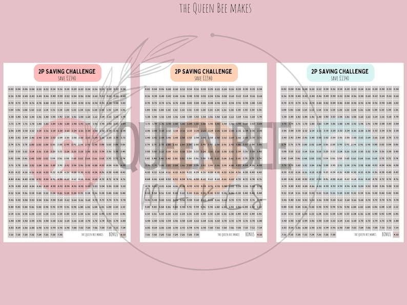 Printable 2P Saving Challenge / Penny Savings Challenge - Etsy