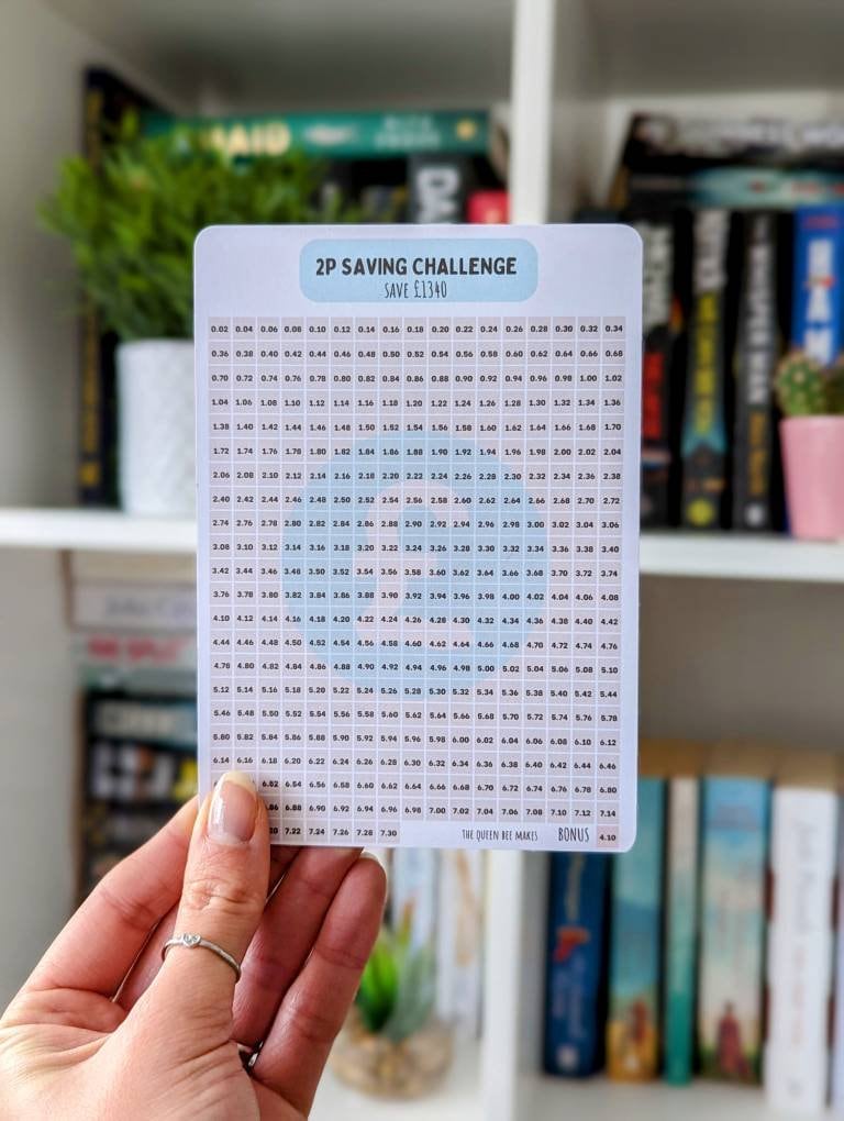 2P Saving Challenge - Etsy UK