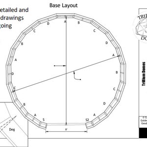 ALL PLANS Geodesic Dome DIY Build Plans No Hubs imperial - Etsy
