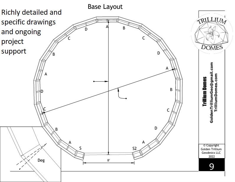 15'/5m and 10'/3m Two Geodesic Dome DIY Build Plans NO - Etsy