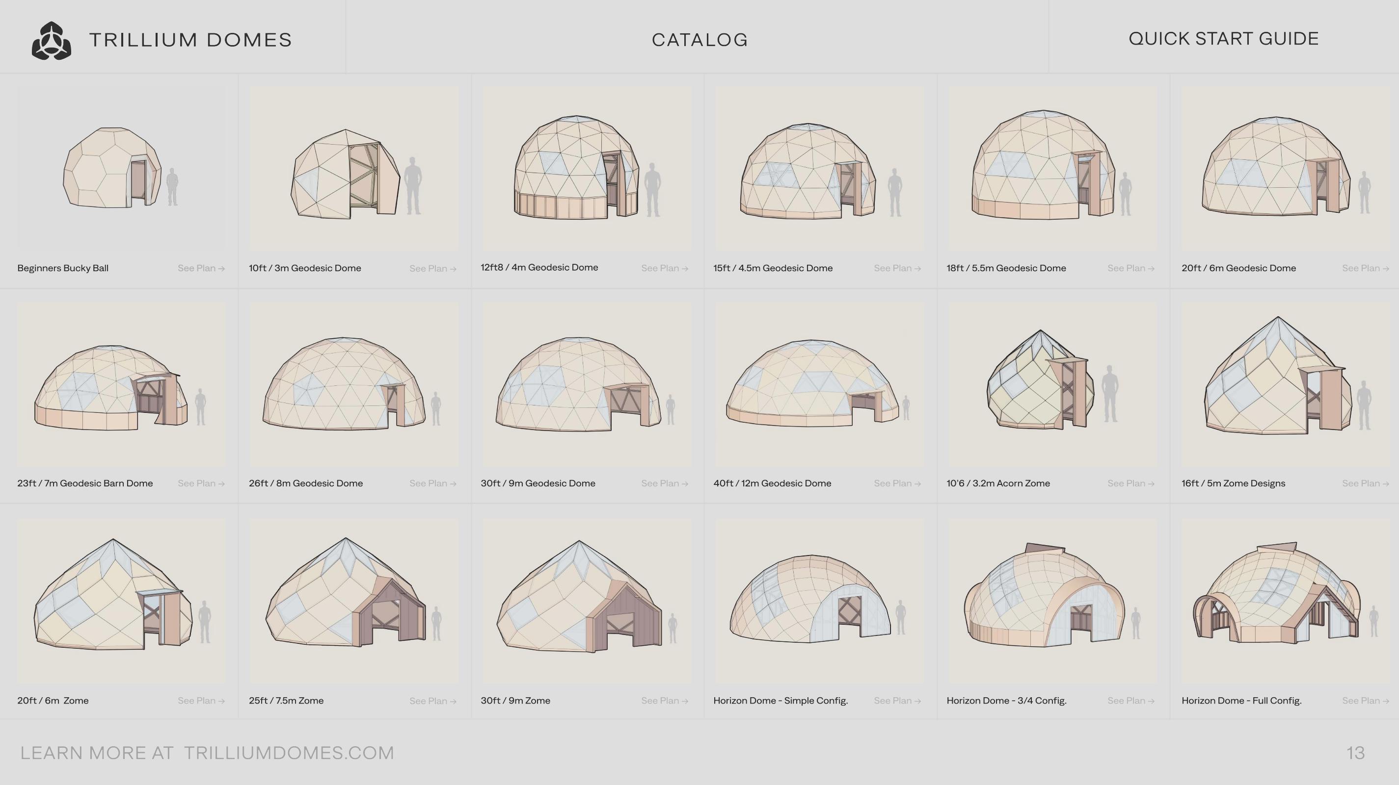40ft / 12m Geodesic Dome DIY Build Plans (imperial and Metric) - Etsy