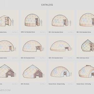 23ft / 7m Dome Geodesic Dome DIY Build Plans (imperial and Metric) - Etsy
