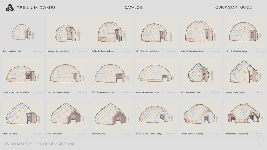 ALL PLANS - Geodesic Dome DIY Build Plans No Hubs (imperial and Metric ...