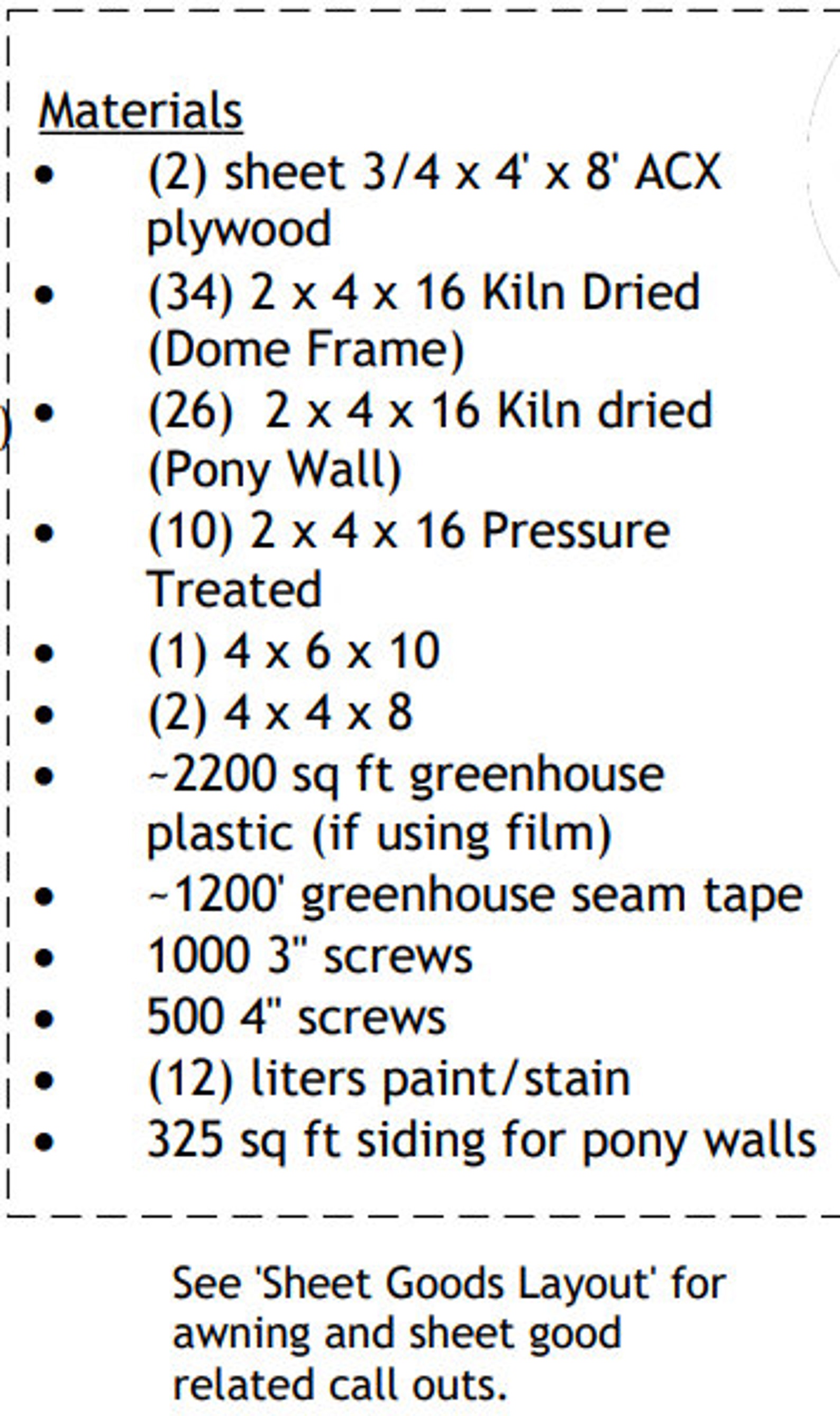 40ft / 12m Geodesic Dome DIY Build Plans NO HUBS imperial and - Etsy Canada