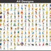 The Simpsons Svg Bundle , the Simpsons, Simpsons Files Vector, Simpsons ...