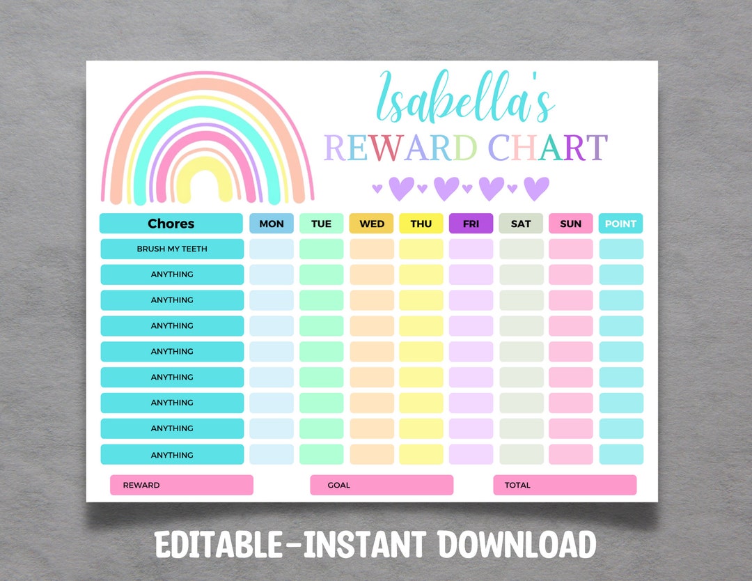 EDITABLE Rainbow Reward Chart, Rainbow Behavior Chart, Pastel Rainbow ...