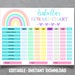 EDITABLE Rainbow Reward Chart, Rainbow Behavior Chart, Pastel Rainbow ...
