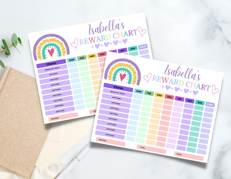 EDITABLE Rainbow Reward Chart Rainbow Behavior Chart Pastel - Etsy