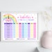 EDITABLE Unicorn Reward Chart, Unicorn Behavior Chart, Pink & Gold ...