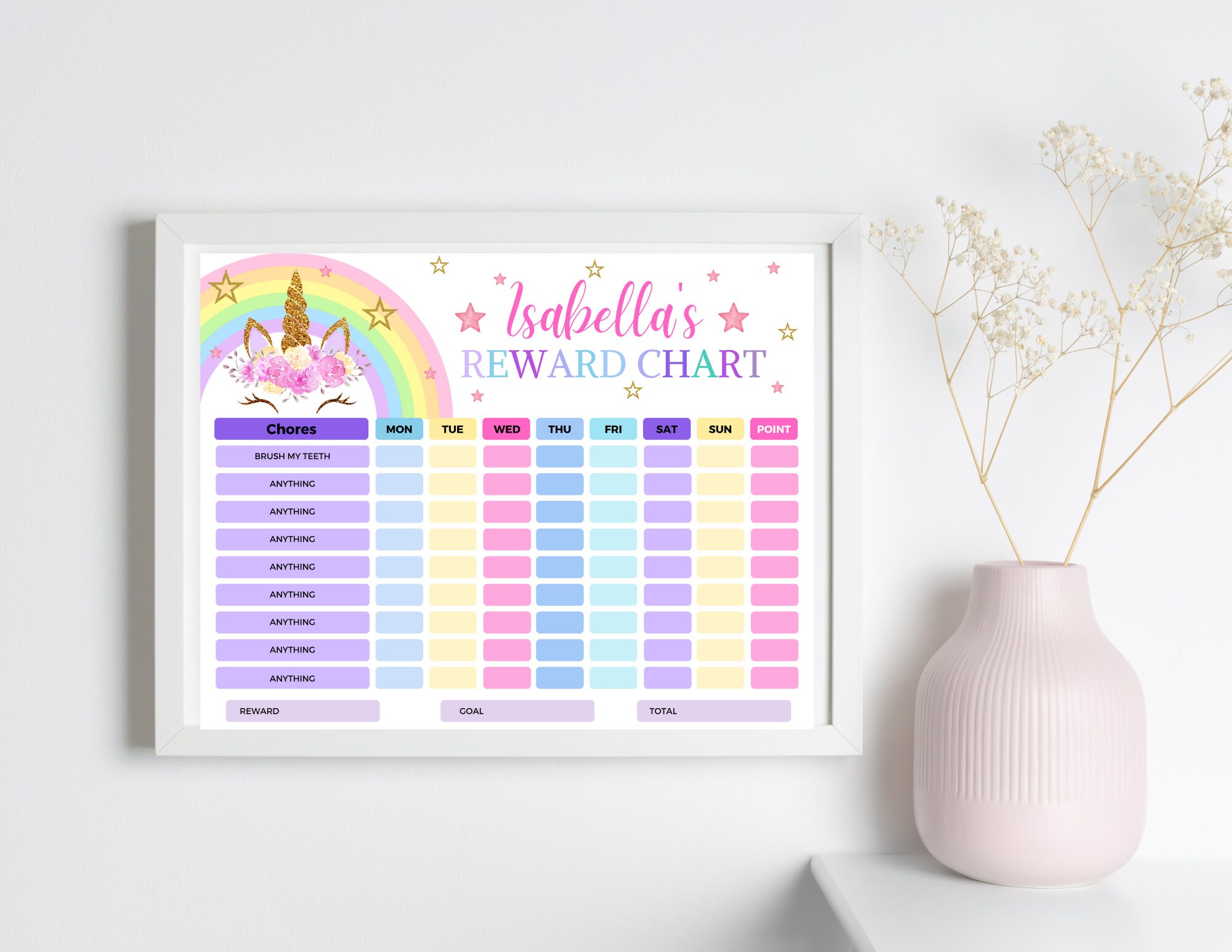 EDITABLE Unicorn Reward Chart Unicorn Behavior Chart Pink & - Etsy
