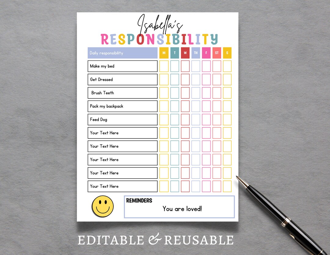 Responsibility Chore Chart for Kids Fully Editable Daily Weekly Routine ...