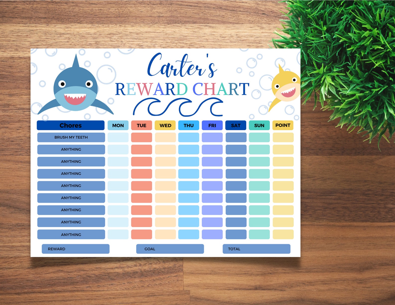 EDITABLE Shark Reward Chart Kids Behavior Chart Sharks Boys - Etsy