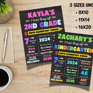 First Day of School Sign EASY DIY Canva Template Printable Editable 1st ...