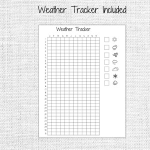 Temperature Log - A5 Journal Page - Printable Tracker - Temperature ...