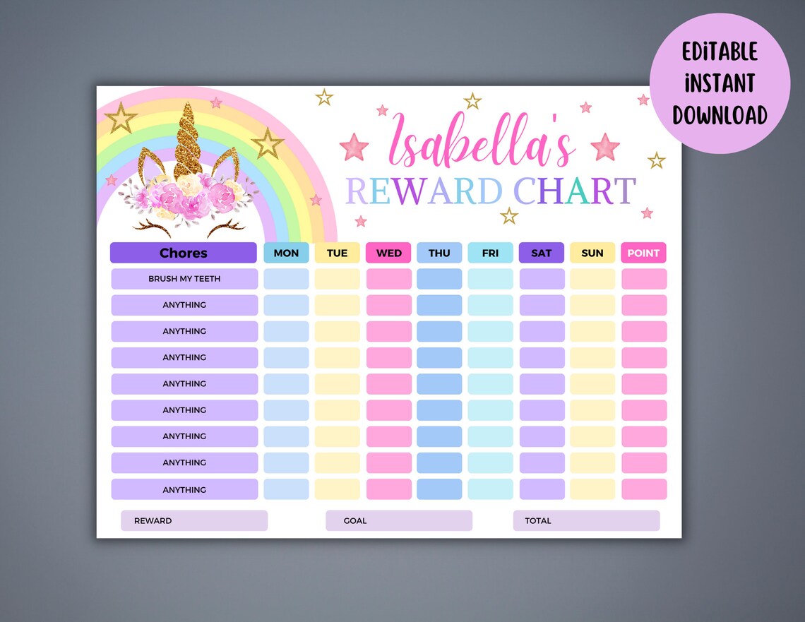 EDITABLE Unicorn Reward Chart Unicorn Behavior Chart Pink & - Etsy