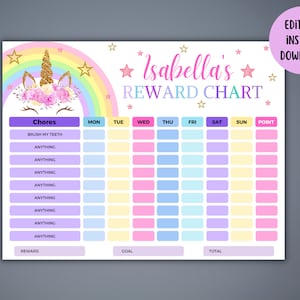 EDITABLE Unicorn Reward Chart, Unicorn Behavior Chart, Pink & Gold ...