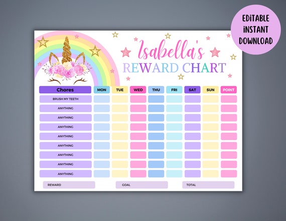 EDITABLE Unicorn Reward Chart Unicorn Behavior Chart Pink & - Etsy