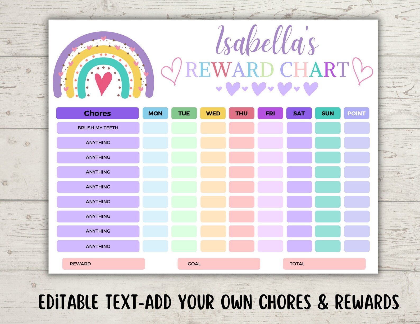 EDITABLE Rainbow Reward Chart Rainbow Behavior Chart Pastel - Etsy