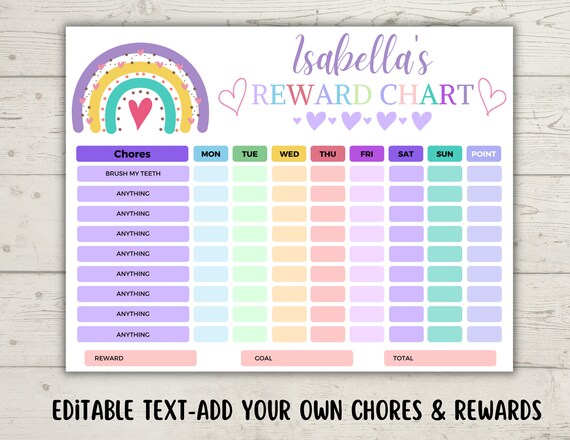 EDITABLE Rainbow Reward Chart Rainbow Behavior Chart Pastel - Etsy