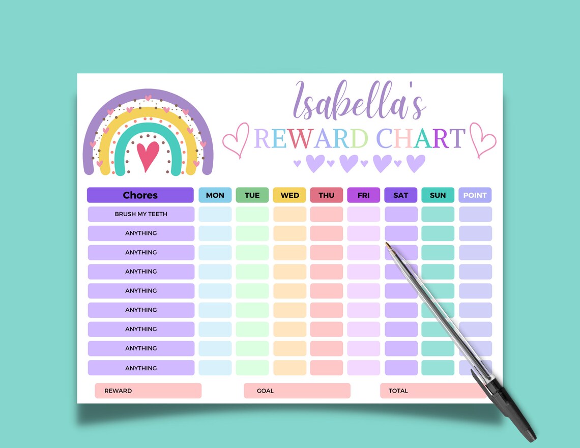 EDITABLE Rainbow Reward Chart Rainbow Behavior Chart Pastel - Etsy
