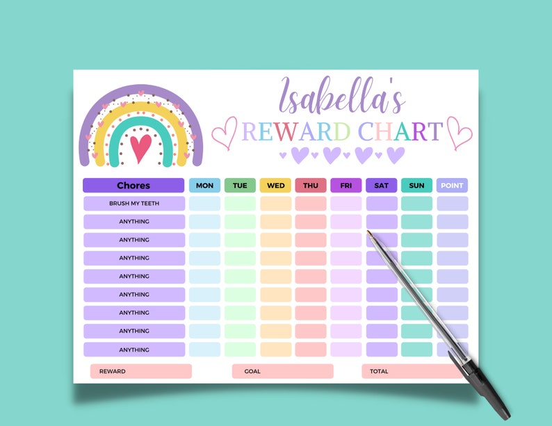 EDITABLE Rainbow Reward Chart Rainbow Behavior Chart Pastel - Etsy