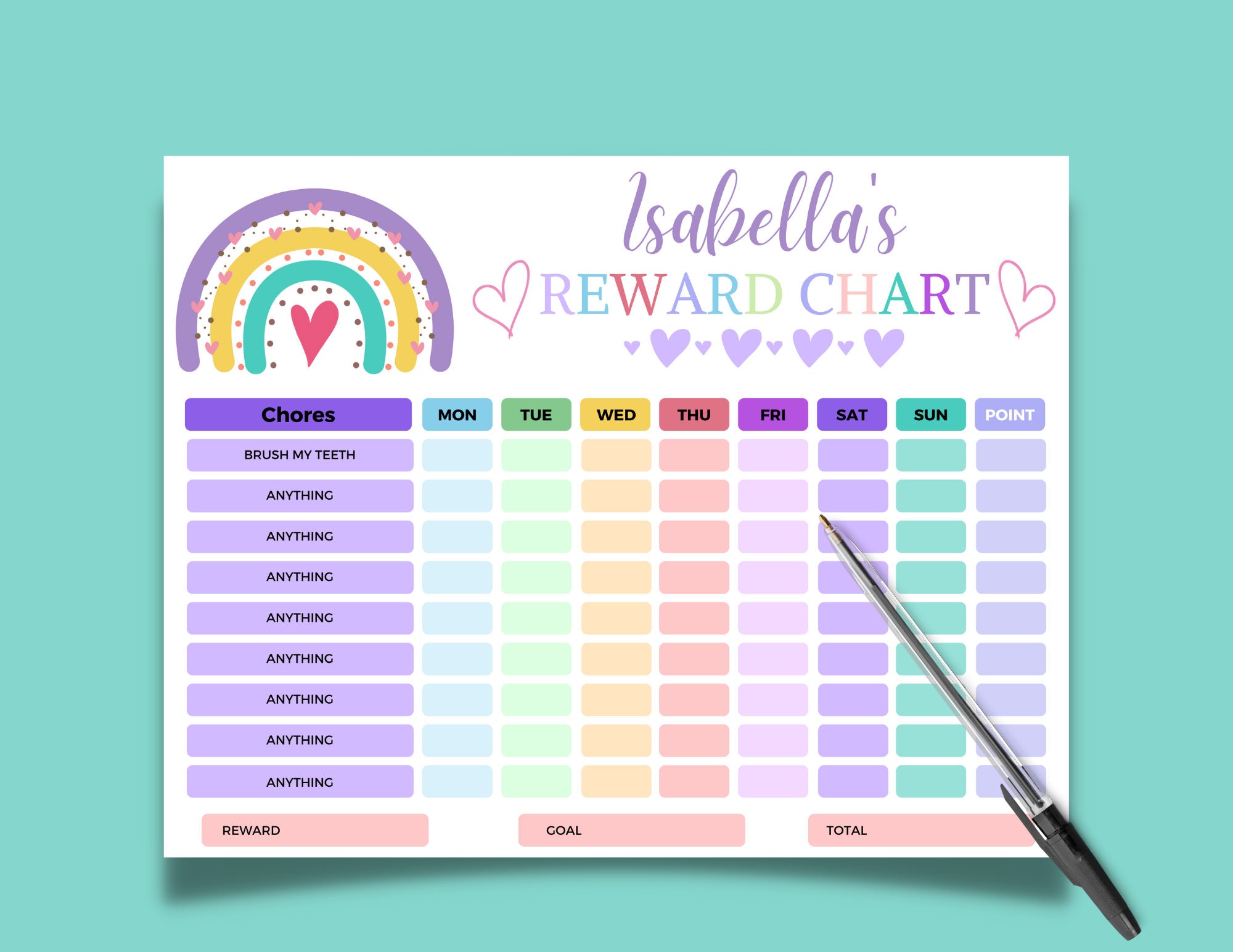 EDITABLE Rainbow Reward Chart Rainbow Behavior Chart Pastel - Etsy