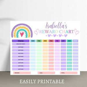 EDITABLE Rainbow Reward Chart, Rainbow Behavior Chart, Pastel Rainbow ...