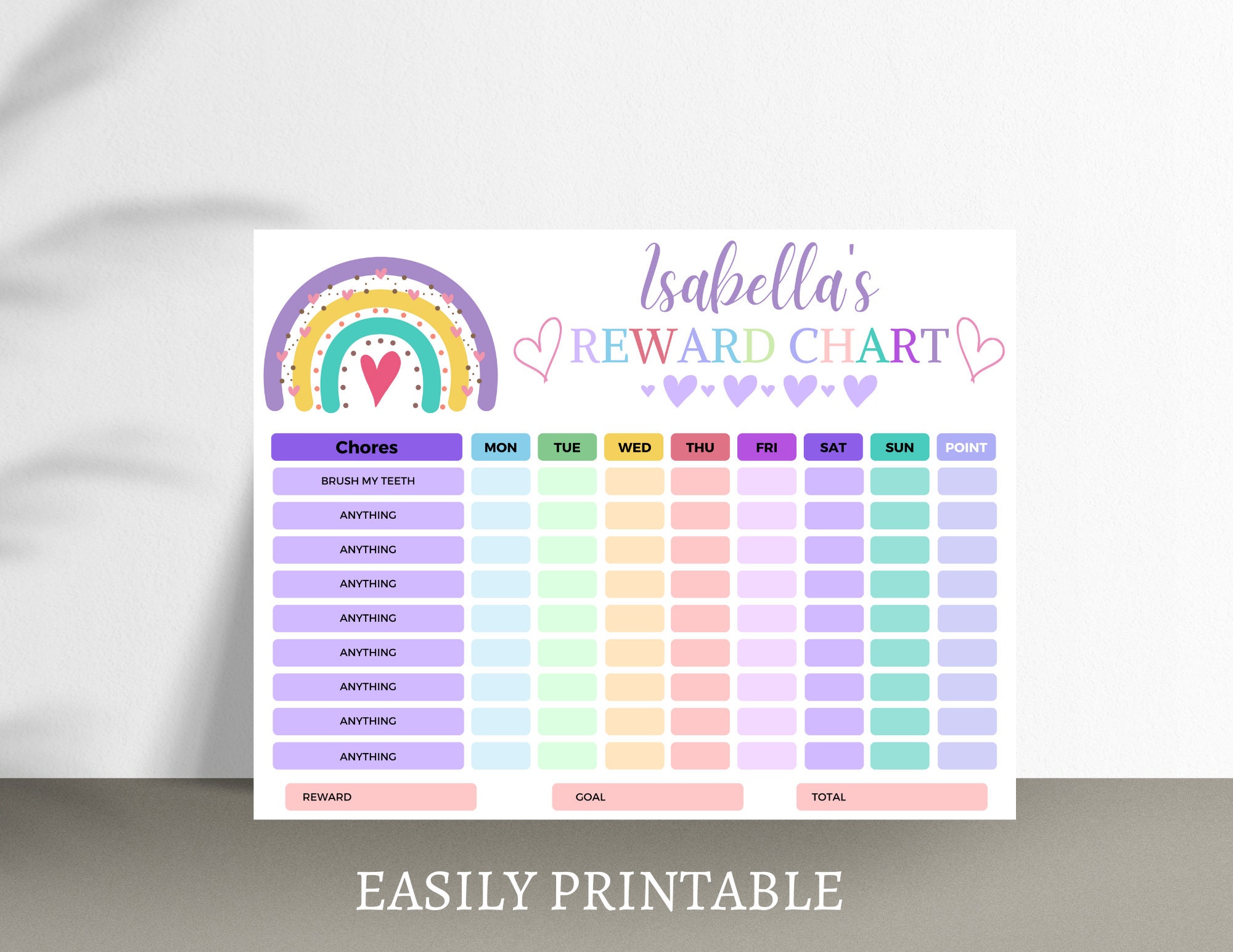 EDITABLE Rainbow Reward Chart Rainbow Behavior Chart Pastel - Etsy