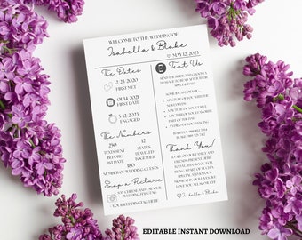 Fun Wedding Infographic Template Digital Download, Instant, Editable ...