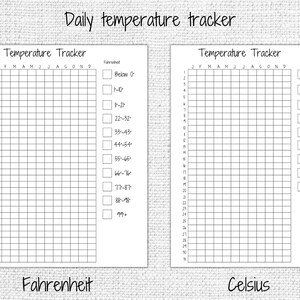 Temperature Log - A5 Journal Page - Printable Tracker - Temperature ...