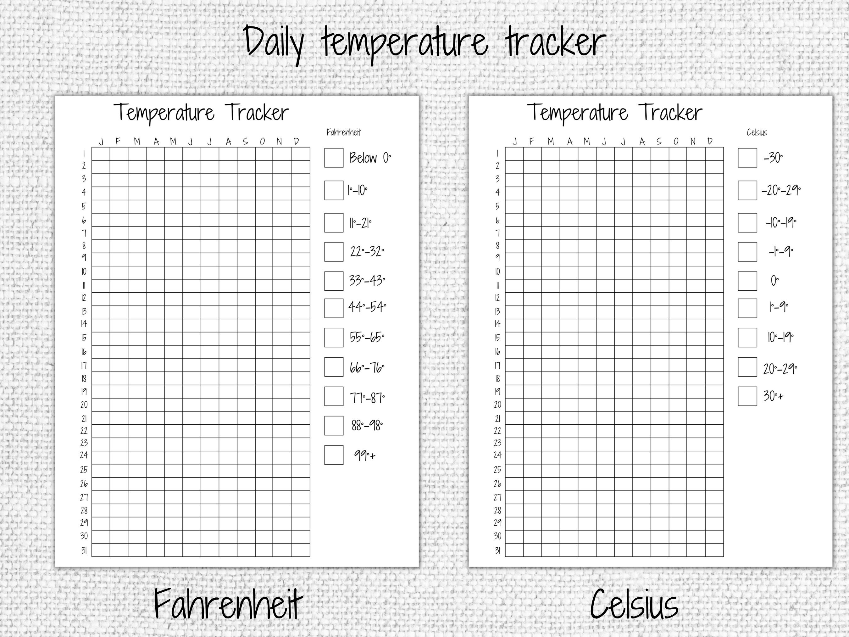 Temperature Log - A5 Journal Page - Printable Tracker - Temperature ...