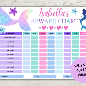 EDITABLE Mermaid Reward Chart, Mermaid Behavior Chart, Pastel Mermaid ...