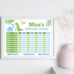 EDITABLE Dinosaur Reward Chart, Dinosaur Chore Chart, Dinosaur Behavior ...