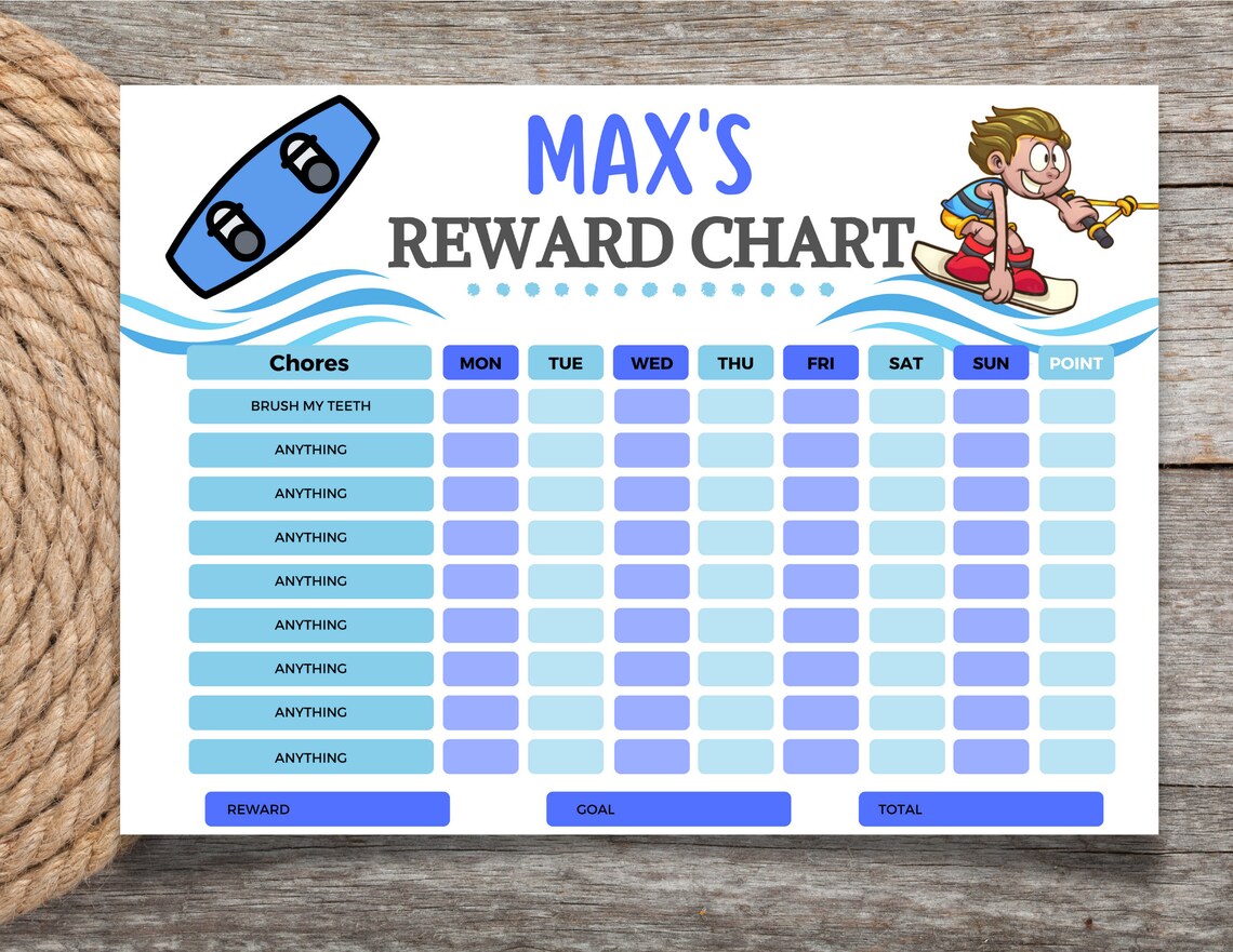 EDITABLE Reward Chart, Behavior Chart, Wakeboard Chore Chart, Daily ...