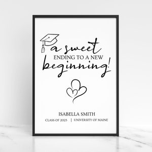 Graduation Treat Table Sign, Printable Graduation Dessert Table Sign ...