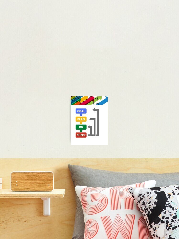 Goal Plan Do Check Poster - Etsy