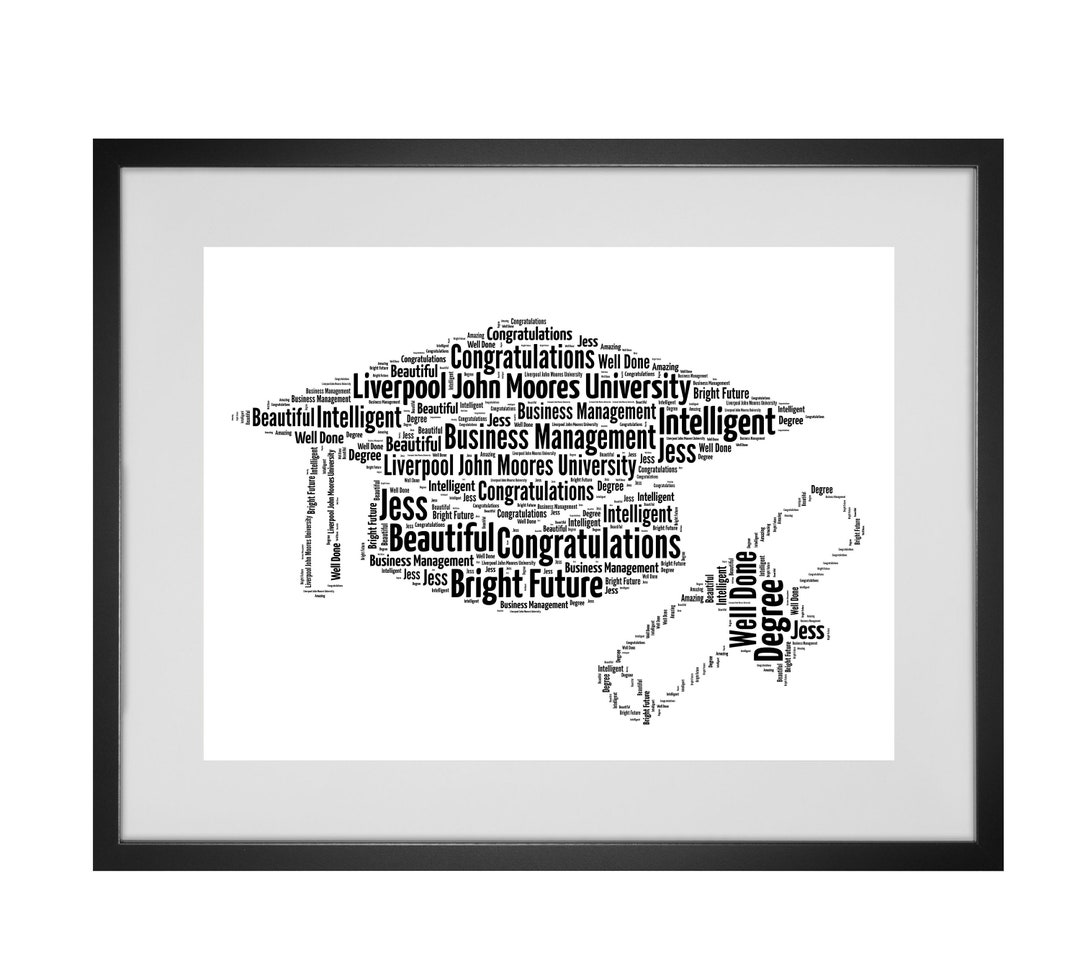 Personalised Graduation Hat & Scroll Word Art Print - Etsy