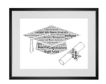 Personalised Graduation Hat Word Art Print - Etsy