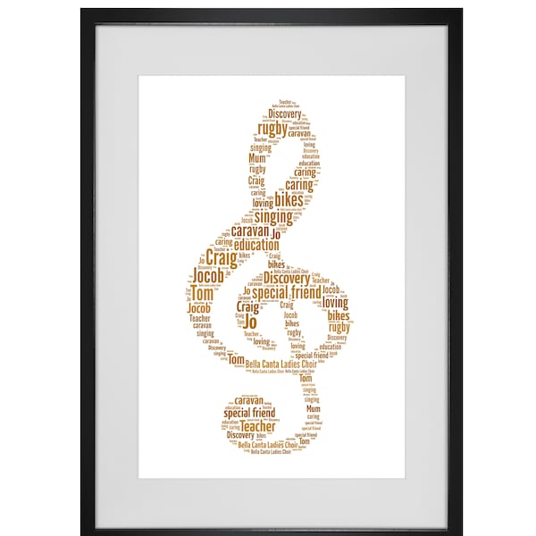 Music Themed Art - Etsy