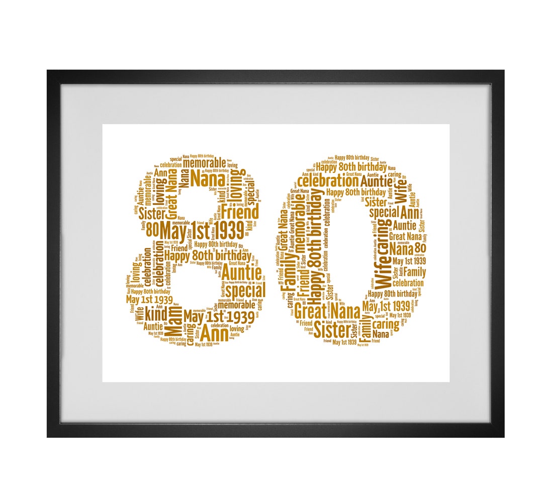 Personalised 80th Birthday Word Art Print - Any Number Can Be Made - Etsy