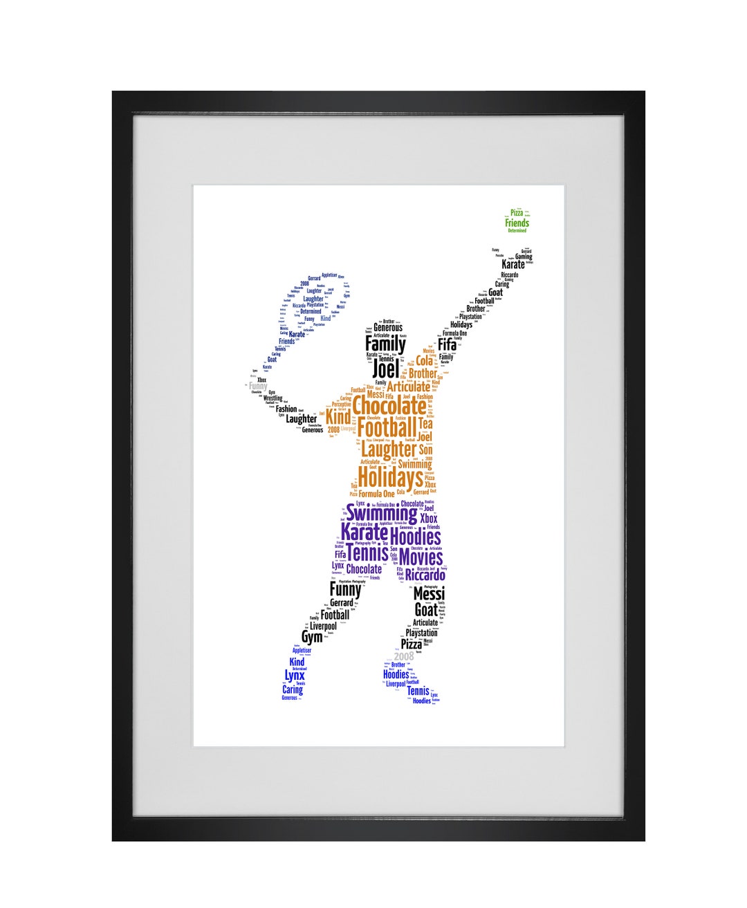 Personalised Male Tennis Player Word Art Print - Etsy