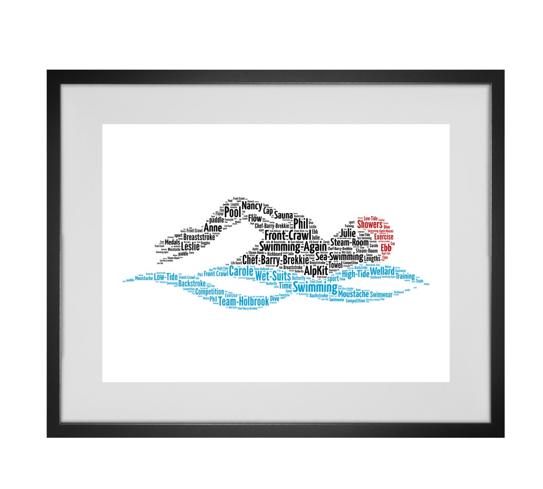 Personalised Swimmer Swimming Word Art Print - Etsy