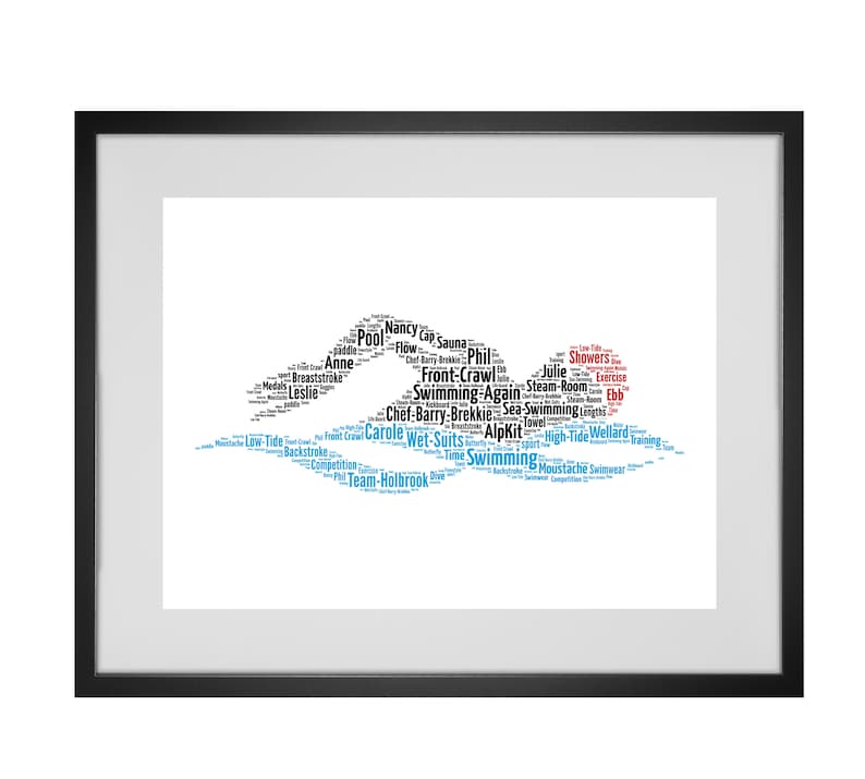 Personalised Swimmer Swimming Word Art Print | Etsy