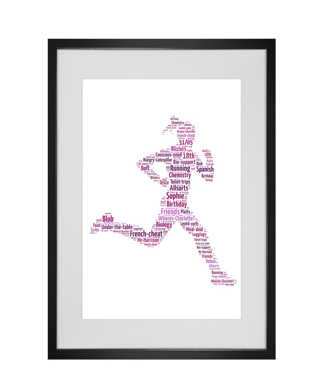 Personalised Female Runner Word Art Print - Etsy