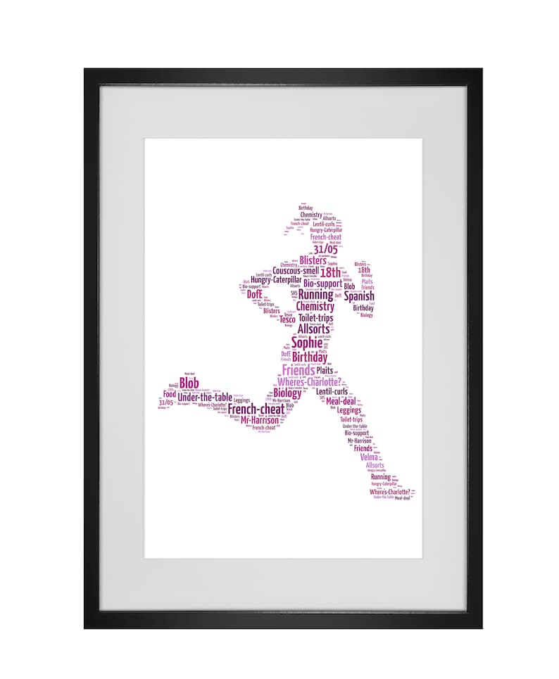 Personalised Female Runner Word Art Print - Etsy