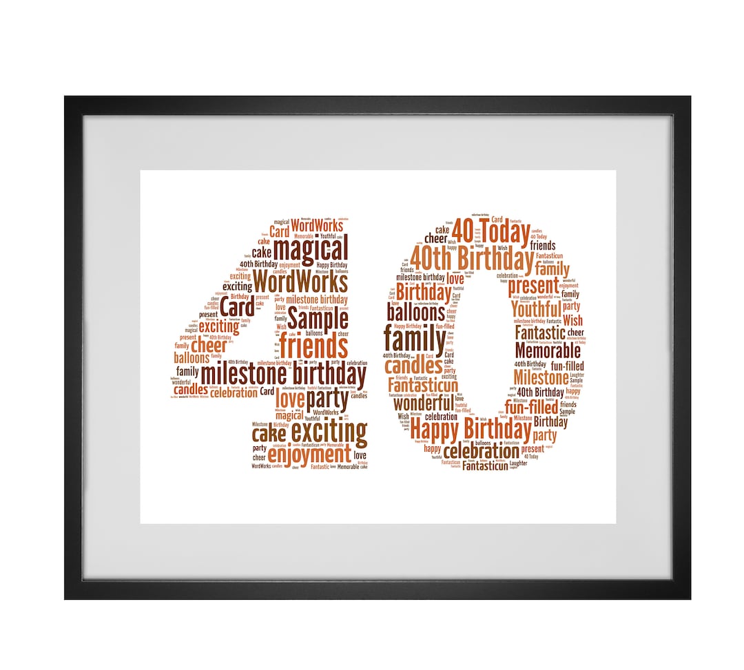 Personalised 40th Birthday Word Art Print - Any Number Can Be Made - Etsy